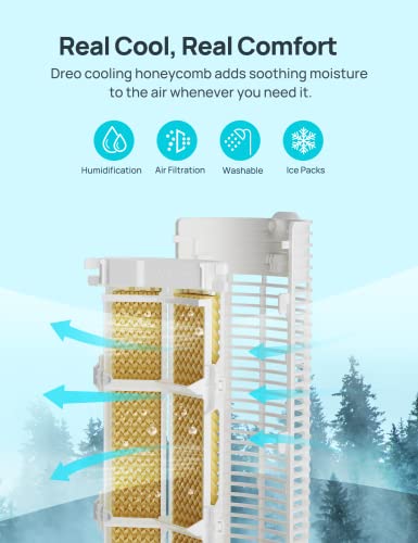 Dreo Evaporative Air Cooler, 40” Cooling Fan with 80° Oscillating, Humidifying, Removable Water Tank, Filter, Ice Packs, Remote Control, 3 Speeds, 7H Timer, Personal Swamp Cooler, White, DR-HEC001
