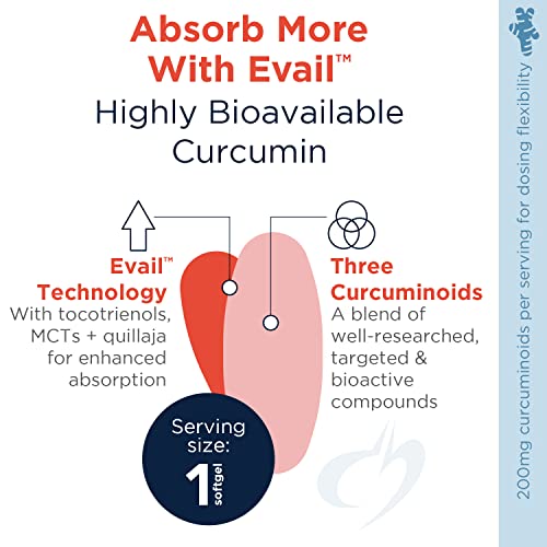 Designs for Health Curcum-Evail 200 - Bioavailable Turmeric Curcumin Supplements - Evail Emulsification Technology - Curcumin C3 Complex with Turmeric Oil + Vitamin E, Non-GMO (60 Softgels)
