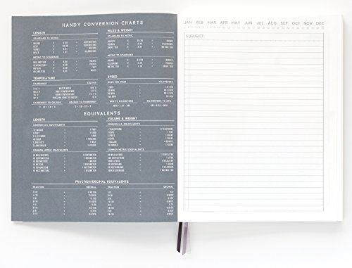 DesignWorks Ink Standard Issue Bound Personal Journal, Blue 6.75" x 8.5"