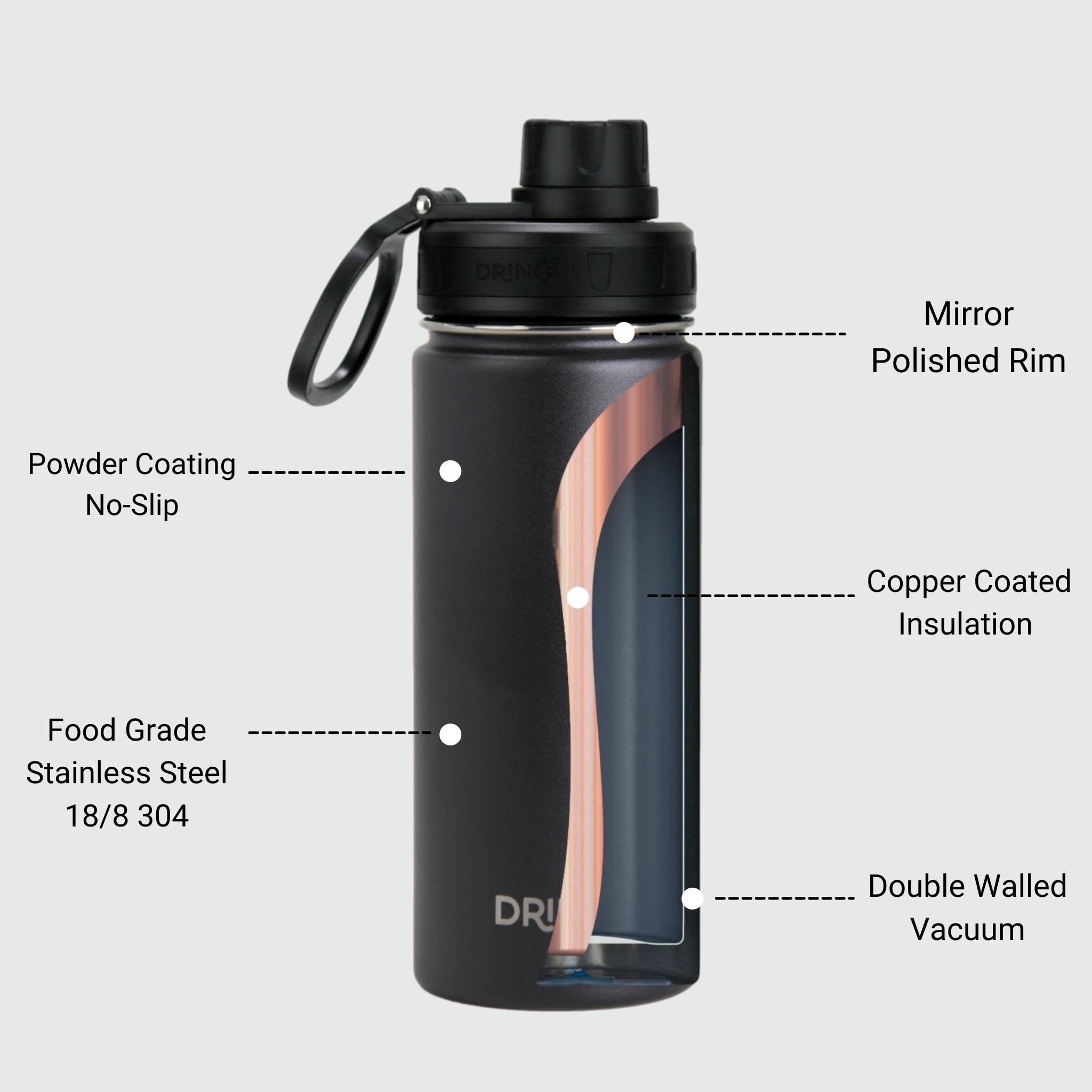 DRINCO Stainless Steel Water Bottle Spout Lid Vacuum Insulated Double Wall Water Bottle Wide Mouth (40oz 32oz 22oz 18oz 14oz) Leak Proof Keeps Cold or Hot (18 oz, 18oz Black)