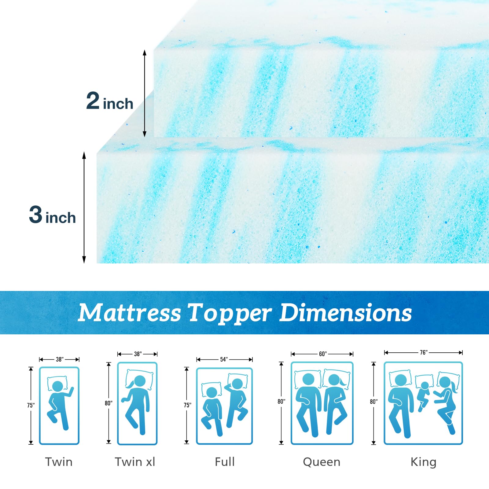 Sweetcrispy Mattress Topper Twin, Cooling Gel Infused Memory Foam Bed Toppers for Twin Size Bed, 2 Inch Thick Soft Mattress Pads for Sleeper Sofa, RV, Camper, CertiPUR-US Certified, Blue