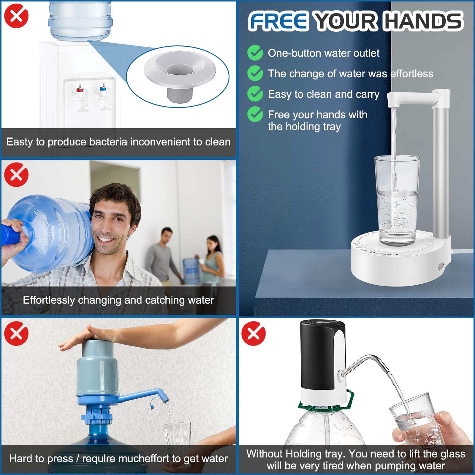 Desktop Water Bottle Dispenser, Hdiwousp Smart 7 Steps Portable Electric Water Bottle Pump,5 Gallons Water Dispenser, USB Chargeable Drinking Water Pitcher for Home, Office, Outdoor