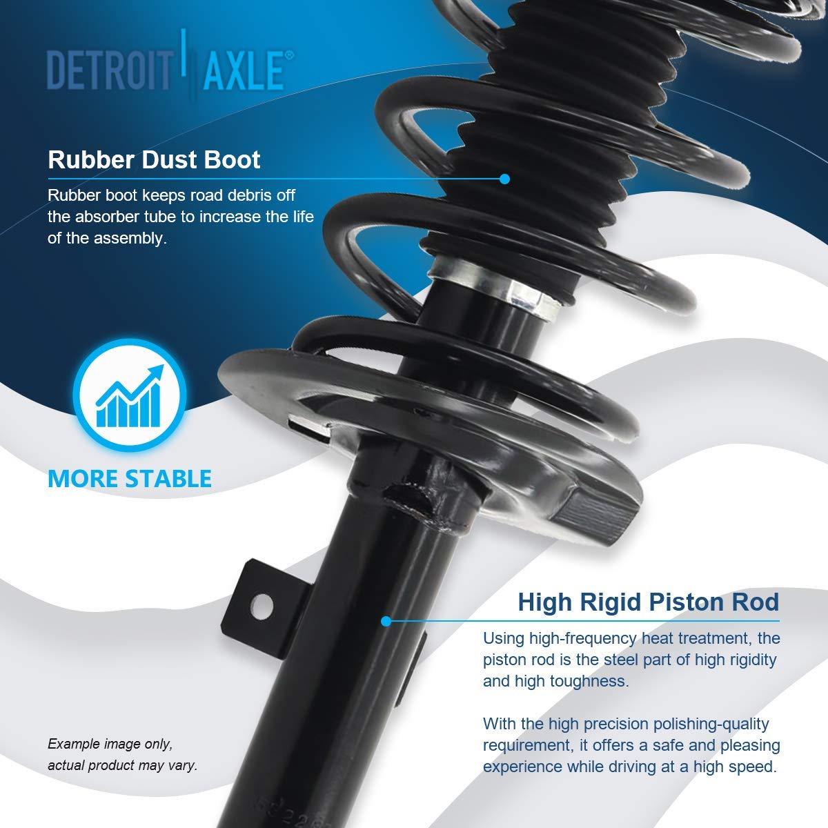 Detroit Axle - 8pc Struts Shocks Kit for 2006-2007 Ford Focus [NOT Fit Wagon] Complete 2 Struts with Coil Spring 2 Shock Absorbers 4 Front Rear Sway Bar Links Replacement Ready Struts Assembly