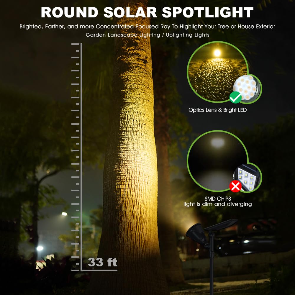 DBF Solar Outdoor Lights Upgraded, 18 LED Waterproof Solar Landscape Lights Solar Spotlight Wall Light Auto On/Off Landscape Lighting for Garden Yard Pathway Pool Area, Pack of 4 (Warm White)