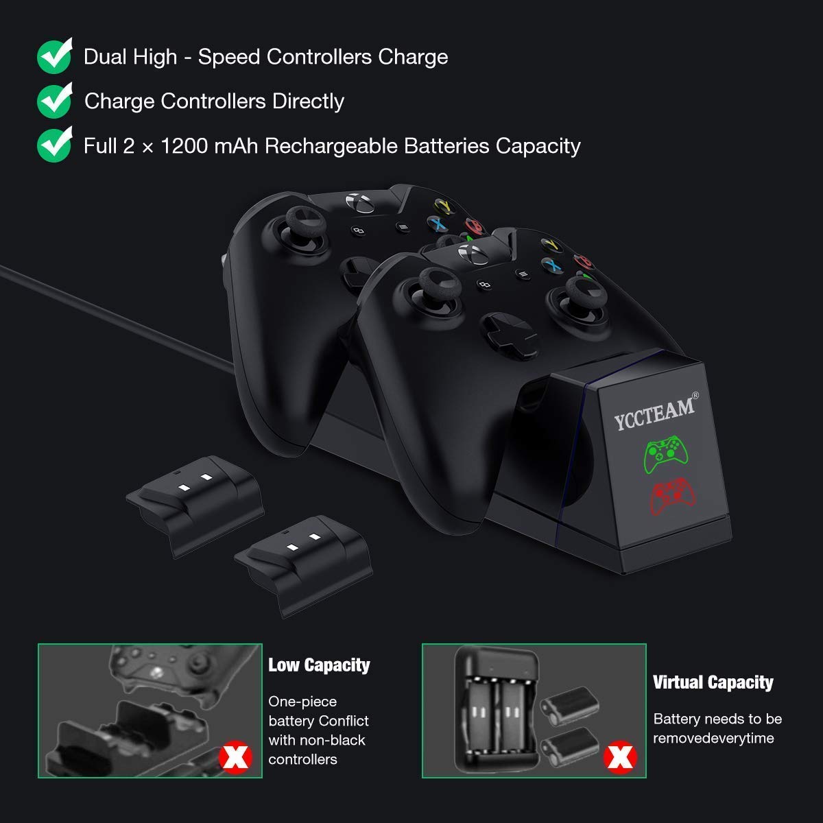 Controller Charger for Xbox One, YAEYE Xbox One/One X/One S/One Elite Dual Controller Charger, [Dual Slot] High Speed Docking Charging Station with 2 x 1000mAh Rechargeable Battery Packs - Black
