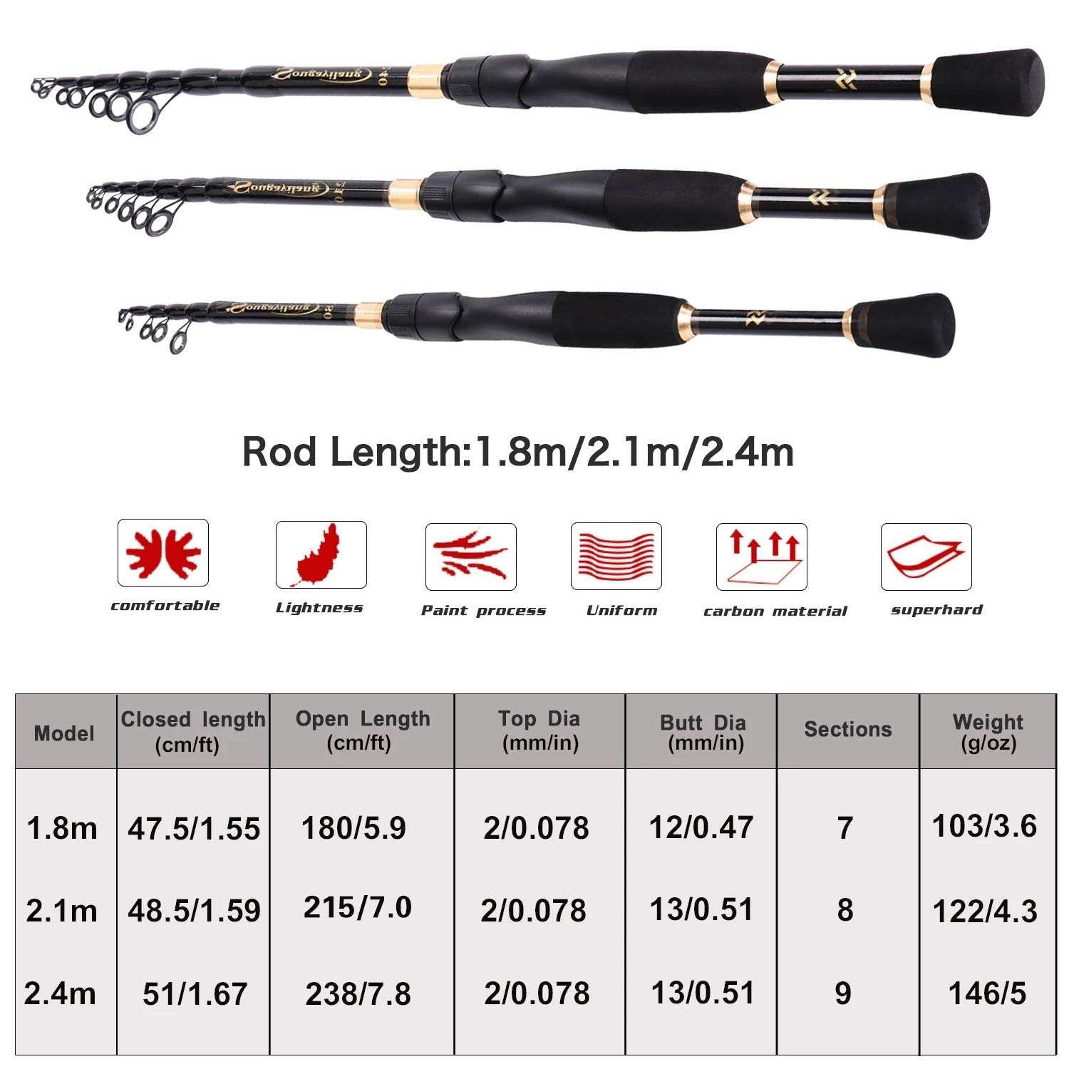 FZZDP Telescopic Fishing Rods 1.8M 2.1M 2.4M Bass Hard Bait Casting Mini Portable Spinning Rod Fishing Tackle Tools ( Size : 2.1m )