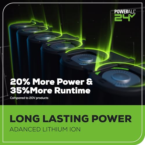 Greenworks 24V 10" (5-Speed) Fan (500 CFM), Hybrid (AC / DC), 2.0 Ah USB (Power Bank) Battery and Charger Included