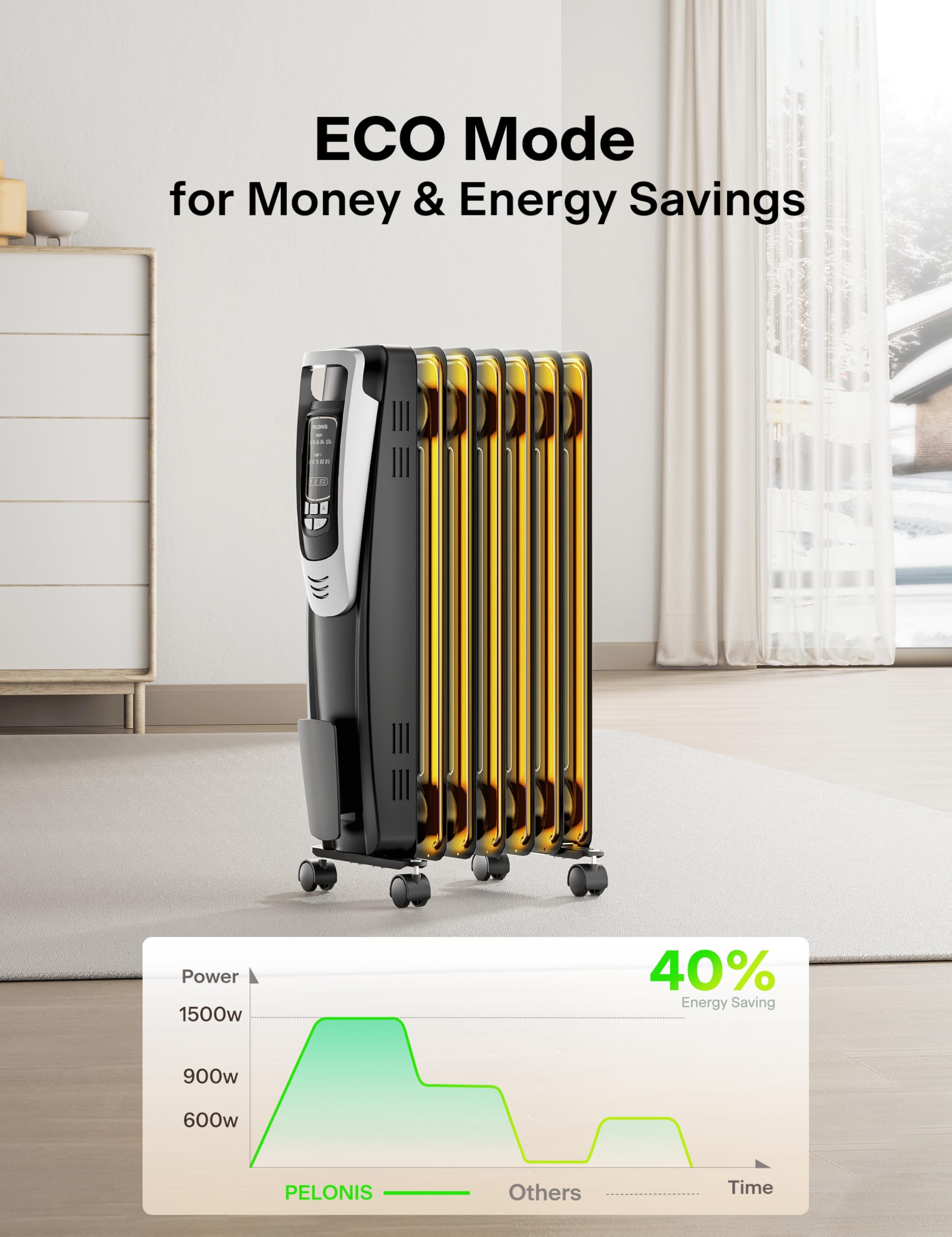PELONIS Radiator Heater for indoor use Large Room with Remote, Thermostat & LED Display, Quiet Oil Filled Heater with 5 Temperature Settings, Overheat & Tip-Over Protection, Silver