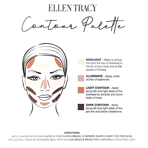 ELLEN TRACY Contour Palette, Full Coverage, Highlight, Illuminate, Light Contour and Dark Contour, Contour Makeup Palette for Women and Girls