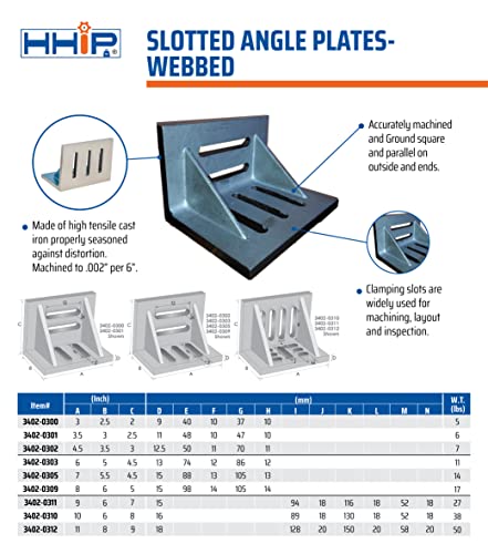 HHIP 3402-0305 7" x 5-1/2" x 4-1/2" Slotted Angle Plate, Webbed