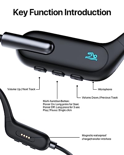 HIFI WALKER Bone Conduction Headphones IPX8 Waterproof MP3 Player for Swimming, Underwater Music Player 32GB, Open-Ear Wireless Bluetooth 5.3 Earbuds with Mic for Running, Cycling, Swimming