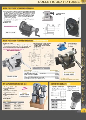 HHIP 3900-1564 5C Precision Square Collet, 1/8"