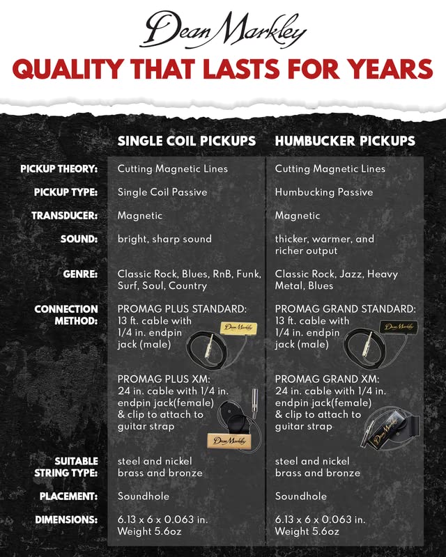 Dean Markley Pro Mag Plus XM Acoustic Guitar Single Coil Pickup, Smooth Maple Wood Design Active Soundhole Pickup Ebony Finish, Perfect String Balance and 15 Ft Low Noise for Steel-String Guitars