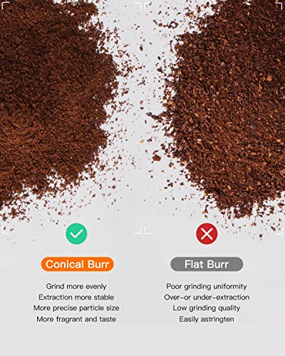 Electric Conical Burr Coffee Grinder, Adjustable Burr Mill with 19 Precise Grind Setting, Stainless Steel for Drip, Percolator, French Press, Espresso and Turkish Coffee Makers