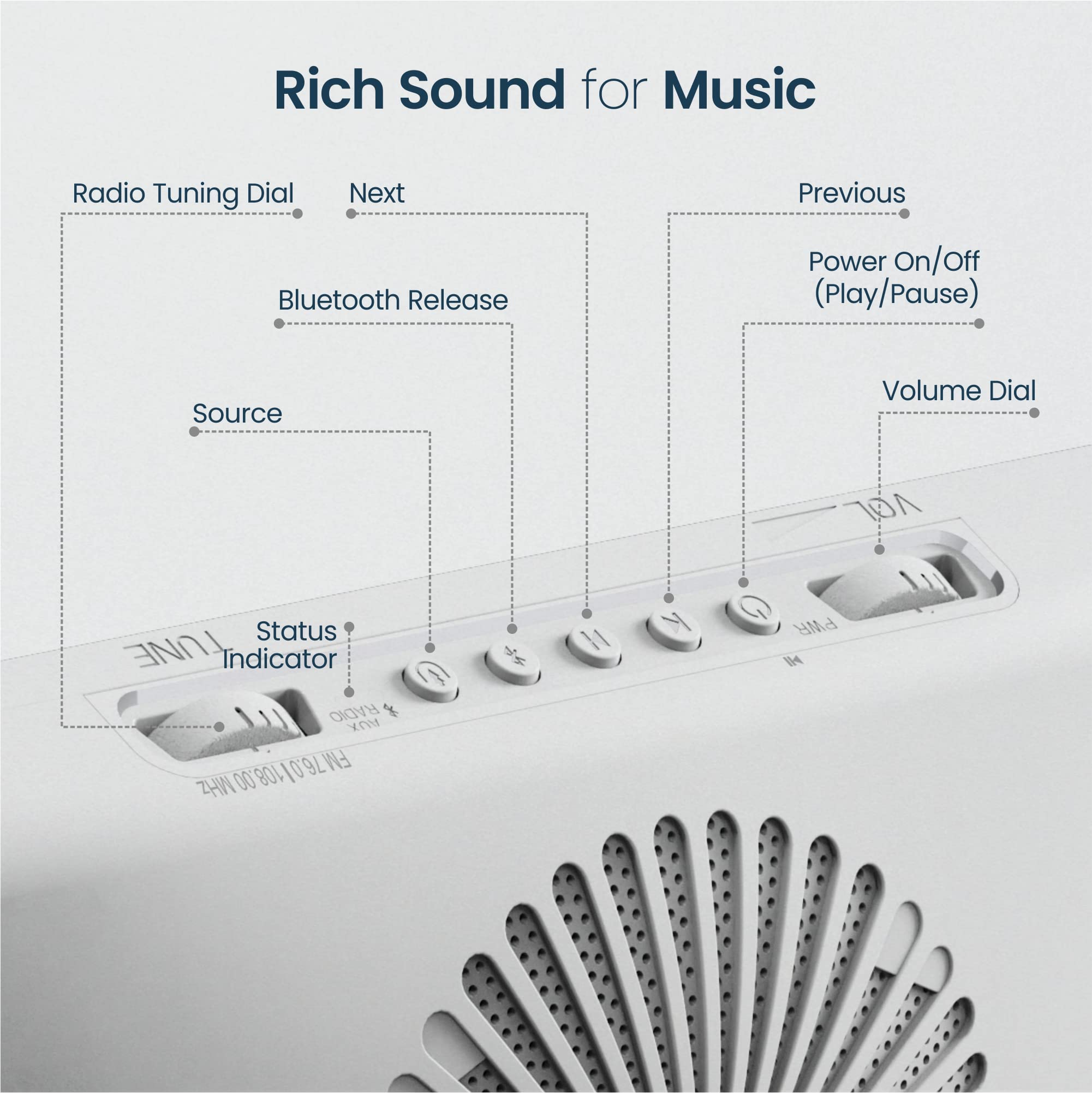 TRENBADER Bravo Gallery Picture Frame Bluetooth Speaker FM Radio Wireless Rechargeable 7β Custom Photo Frame Portable Bluetooth Speaker Loud HD Stereo Sound Rich Bass for Home Office Desk Shelf White
