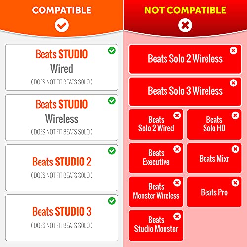 WC Earpads and SweatZ Protective Ear Covers Compatible with Beats Studio 2 & 3, Wired and Wireless | Not for Beats Solo | White & White
