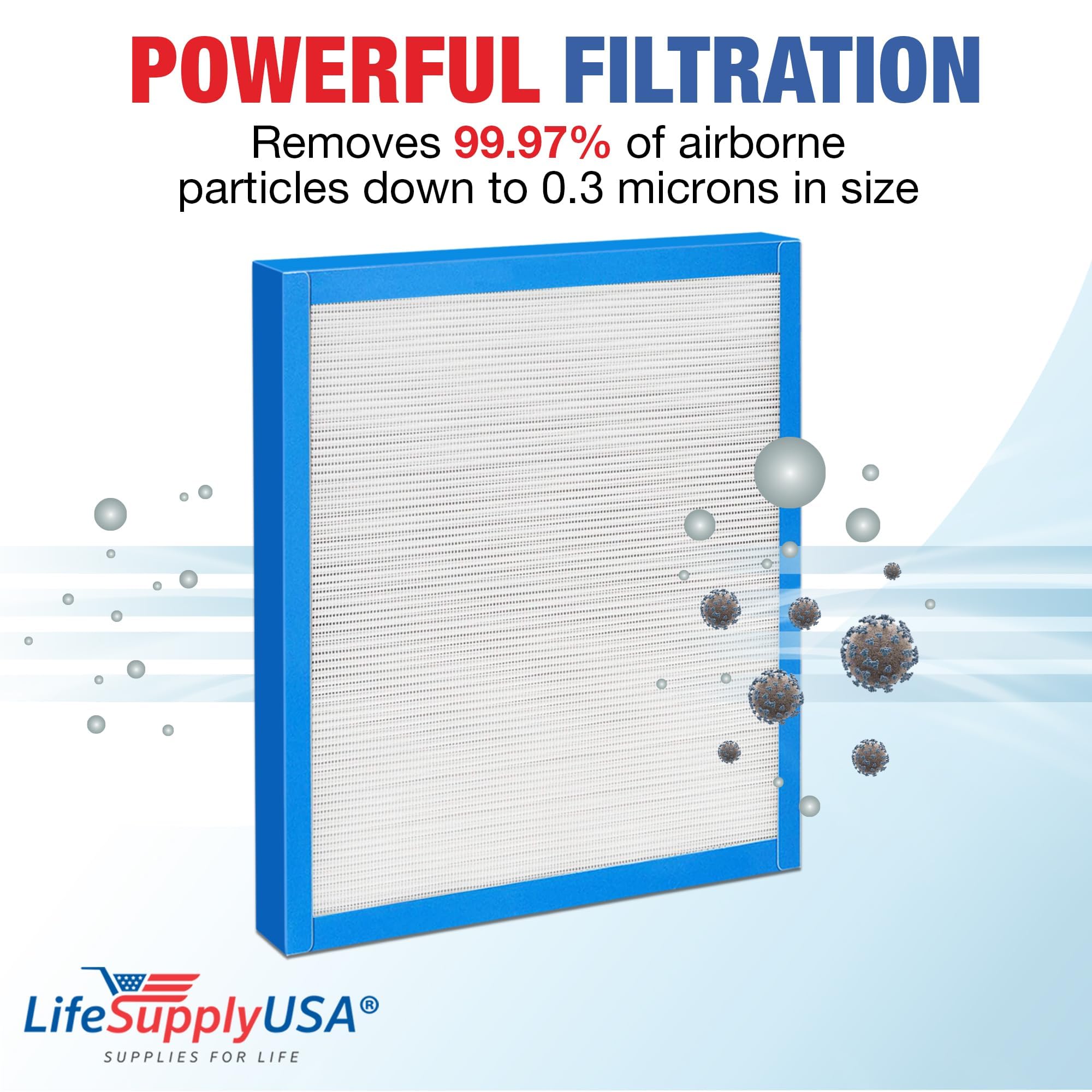 True HEPA Air Cleaner Filter Replacement Compatible with HoMedics AP-20 AF-20 AF-20FL AP-25 AF-25 AF-25FL Air Cleaner