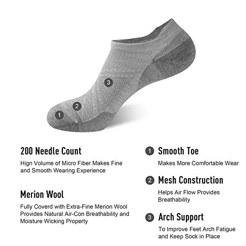 ECOEY Ultimate No Show Merino Wool Performance Athletic Running Socks for Men and Women (Light Grey 4P, 9-11)