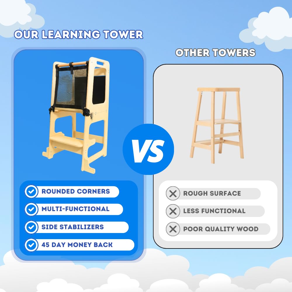 Montessori Mission 4-in-1 Foldable Learning Kitchen Tower, Stool with Chalkboard, Desk, Table & Chair, Montessori Kitchen Stool, Learning & Kitchen Tower for 1-6 Years Old
