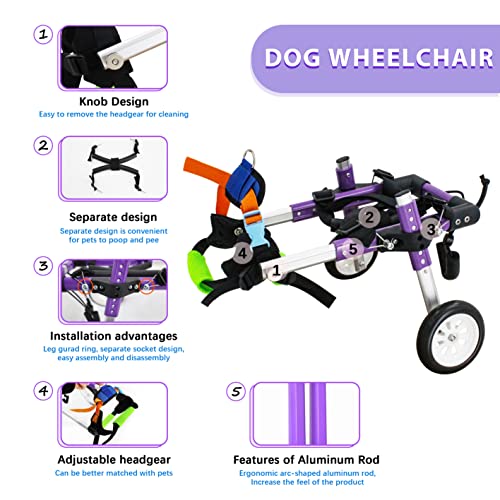 HobeyHove Adjustable Dog Wheelchair for Back Legs,Pet/Doggie Doggy Wheelchairs with Disabled Hind Legs Walking (XS-A)