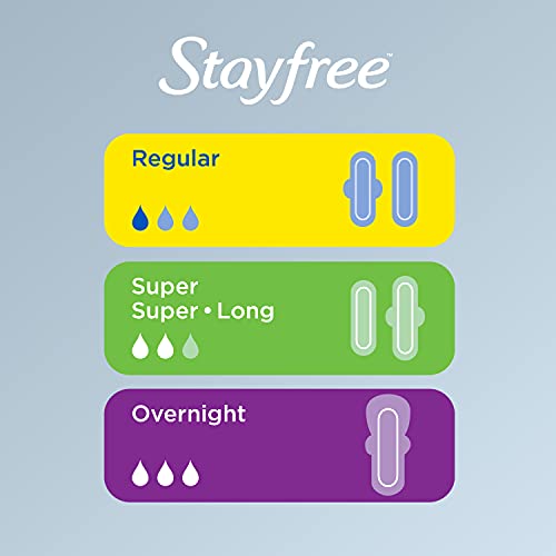 Stayfree Maxi Super Long Pads For Women, Wingless, Reliable Protection and Absorbency of Feminine Periods, 66 count