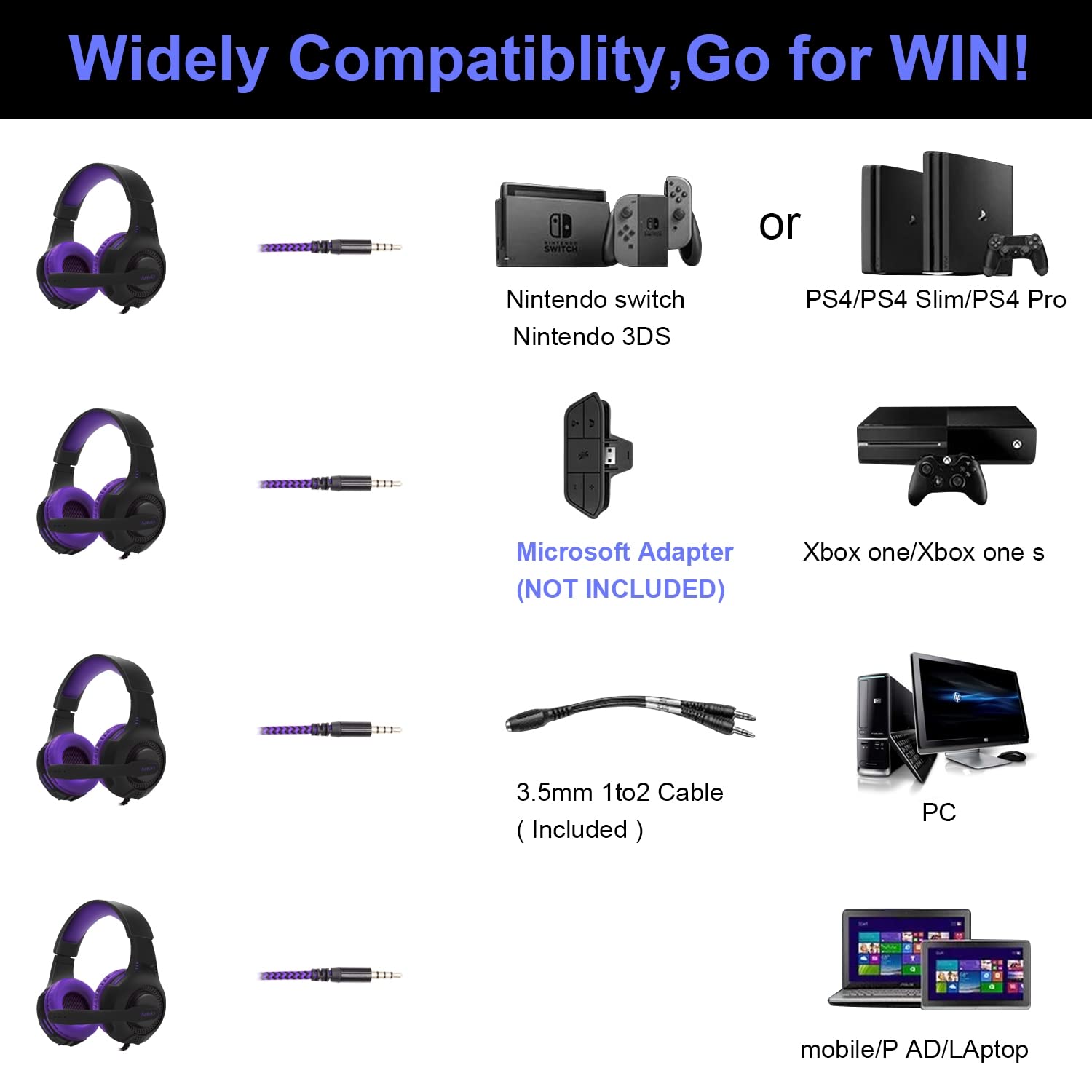 Emonoo Wired Headphone with Noise Cancelling Microphone for School/Work/Gaming, Stereo Gaming Headset for PS4 PS5 Xbox Switch PC, Purple