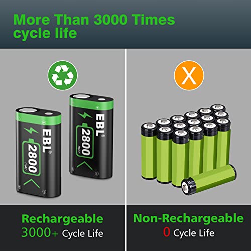EBL Controller Rechargeable Battery Packs, 2×2800mAh Xbox One Controller Battery Packs, Rechargeable Batteries with Battery Charger for Xbox One/Xbox Series X|S, Xbox One/One S/One X/One Elite