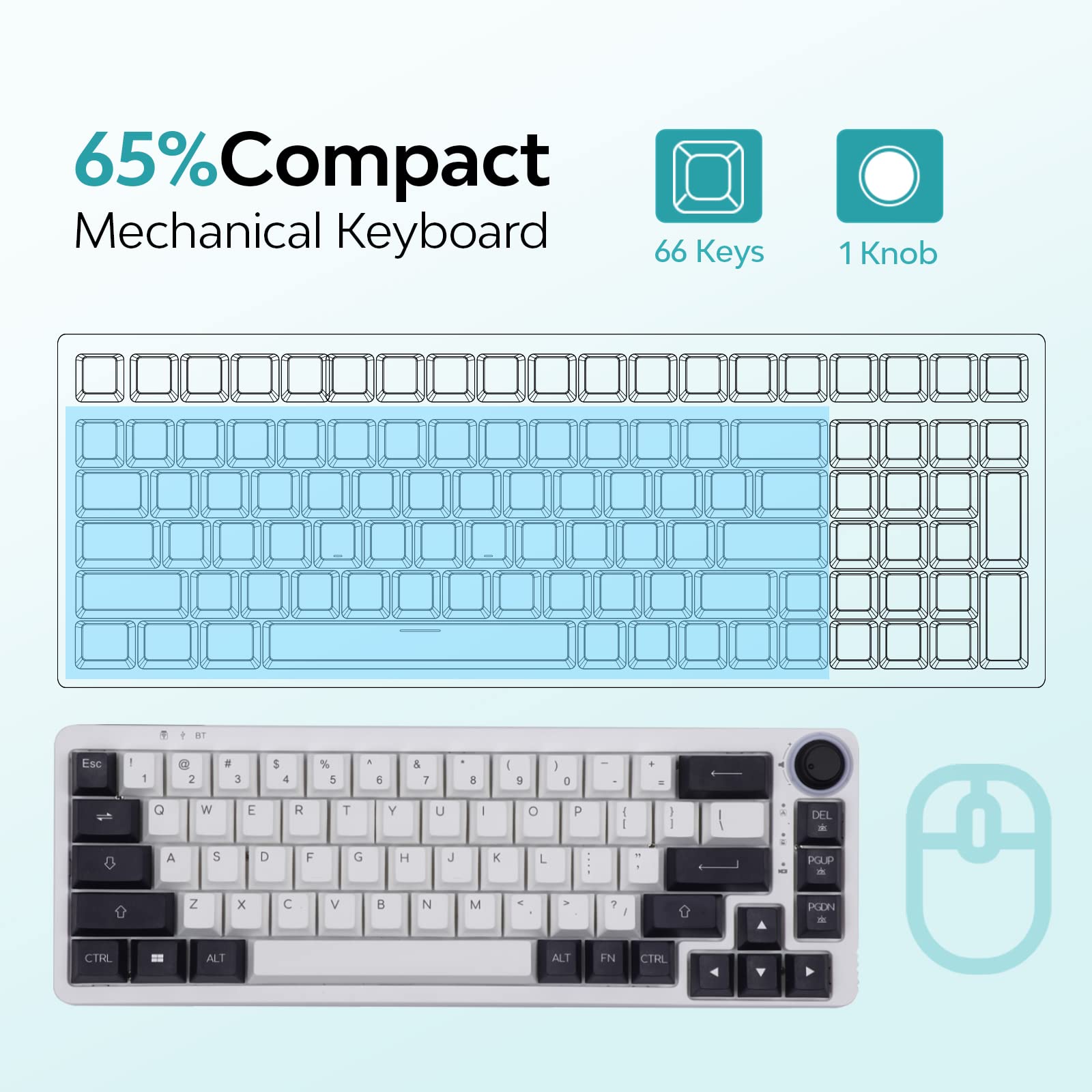 EPOMAKER Theory TH68 Pro 65% 67 Keys RGB Hotswap Programmable Bluetooth 5.0/2.4Ghz Wireless/USB-C Wired Triple Modes Mechanical Gaming Keyboard with Rotary Knob for Win/Mac (Sea Salt Switch)