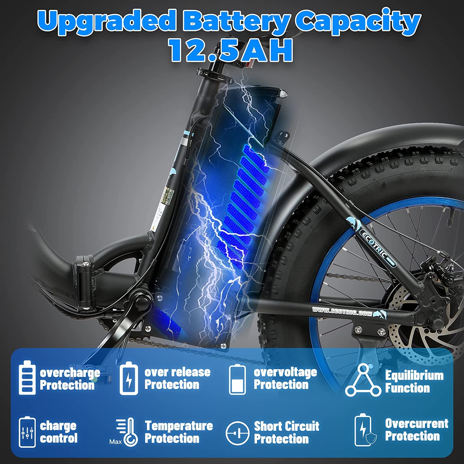 ECOTRIC 20" Folding Electric Bike Ebike 36V/12.5AH Lithium Battery 500W Powerful Rear Motor Step-Through Fat Tire Bicycle 7 Speed Gear (Black/White) 90% Pre-Assembled