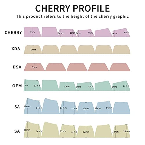 PBT Milk Japanese Keycaps 141 Keys Cherry Profile Dye Sublimation ANSI Layout for Mechanical Gaming Keyboard Cherry MX Switches