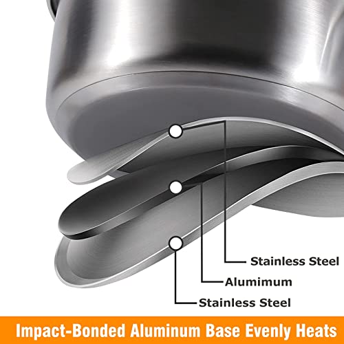 Stainless steel pot set,6 Piece Kitchen Induction Cookware Sets with Glass Lids, Stay Cool Handle, Works with Induction, Electric and Gas Cooktops, Oven Safe,Dishwasher