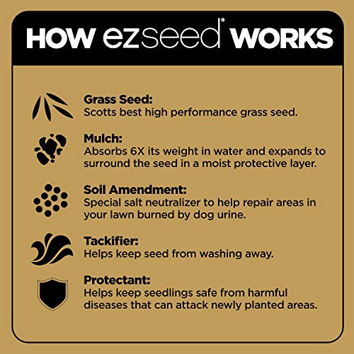 Scotts EZ Seed Dog Spot Repair Tall Fescue Lawns - 2 lb., Combination Mulch, Seed and Soil Amendment Includes Protectant and Tackifier, Neutralizes and Repairs up to 100 Dog Spots