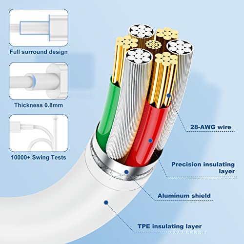 FGUIME iPhone 13 14 Charger Fast Charging, [MFi Certified] 3Pack USB C Wall Charger with USB C to Lightning Cable 6/6/10ft, Compatible with iPhone 14/14 Pro Max/13/13Pro/12/12 Pro/11/11Pro/XS,iPad