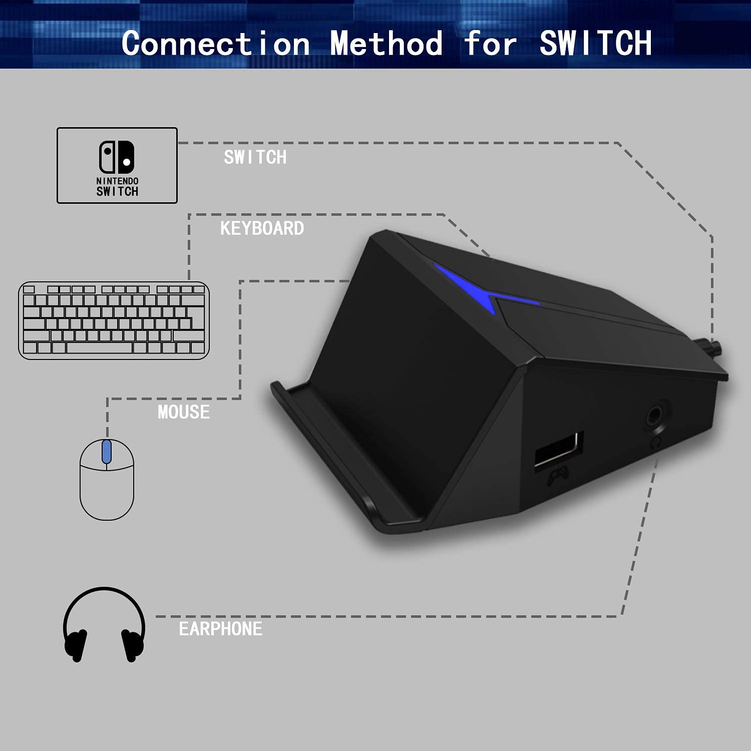 DarkWalker Keyboard and Mouse Adapter with Headset Jack for PS4, Xbox One, Switch, PS3, PC
