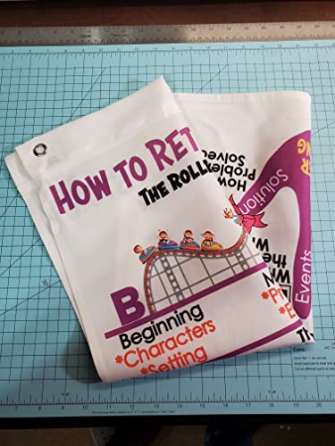 How to Retell a Story Anchor Chart, Language Arts, ELA, Early Childhood