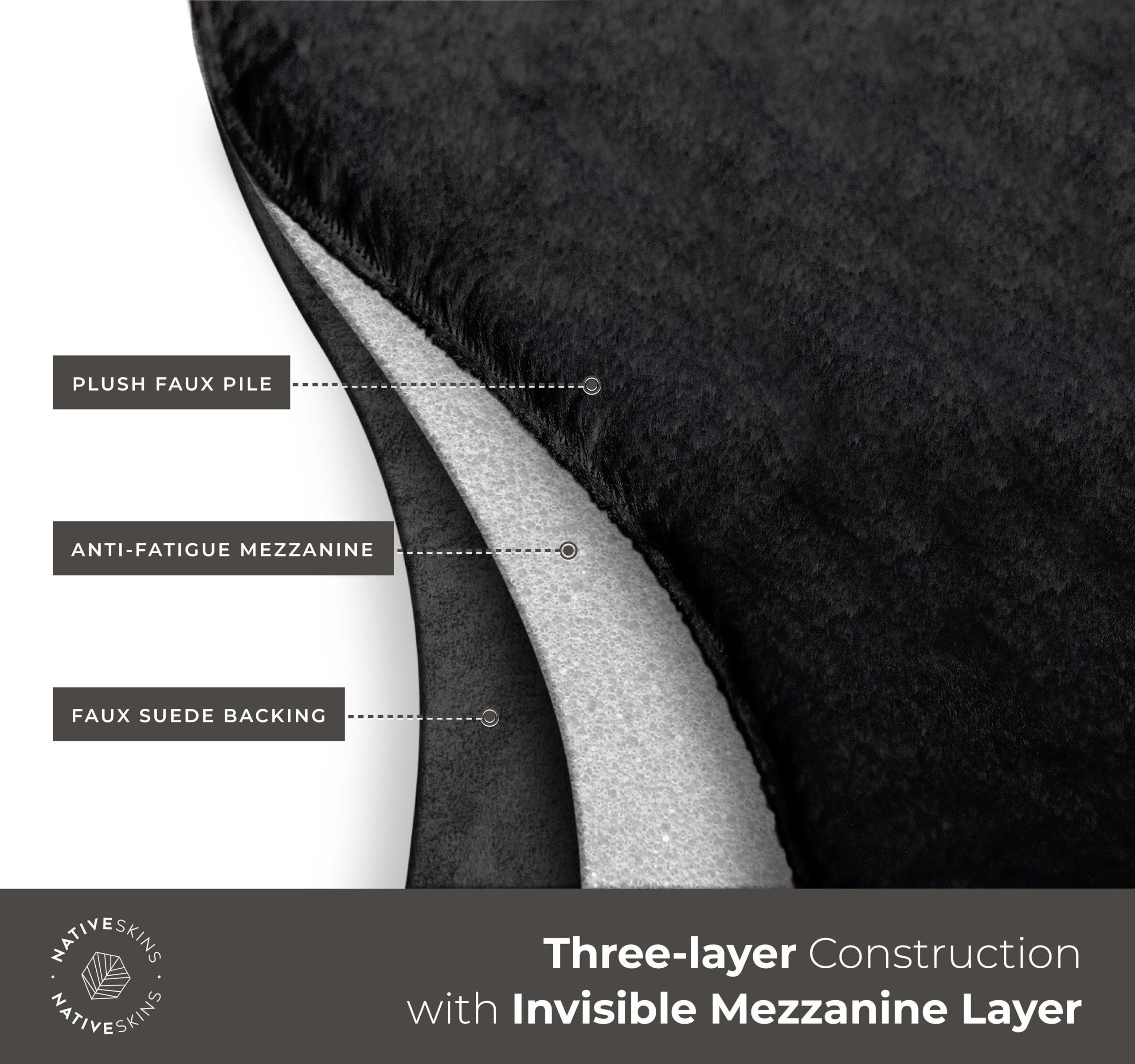 NativeSkins Faux Cowhide Rug – Midnight Black (Medium) | 4.3ft x 5.7ft | Triple-Layer Support | Ultra-Soft Pile | Hand-Cut, Faux Suede No-Slip Backing | Western Rug | Cow Hide Animal Print Rug