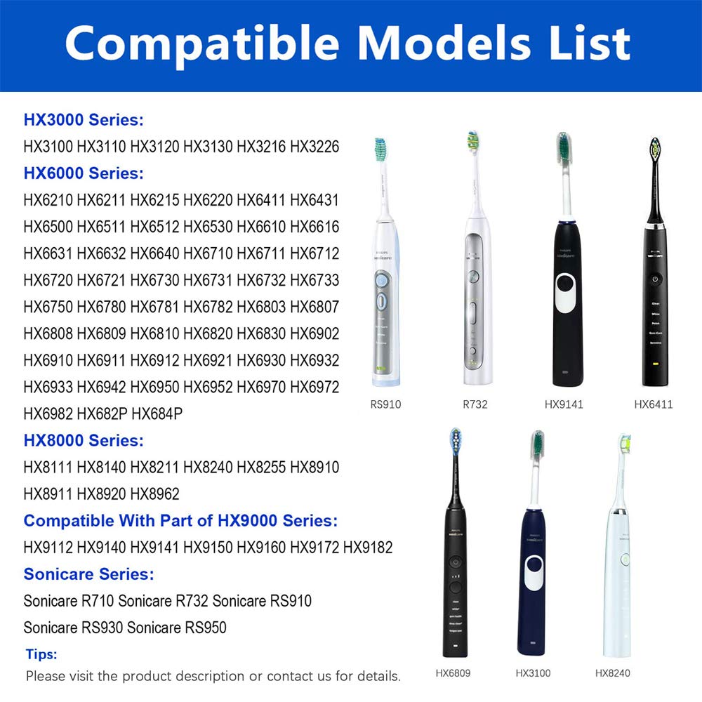 Replacement for Philips Sonicare Toothbrush Charger HX6100 Charging Base Flosser, HX3000 / HX6000 / HX8000 / HX9000 Series Portable Waterproof Electric Toothbrush Power Cord 3.3Ft