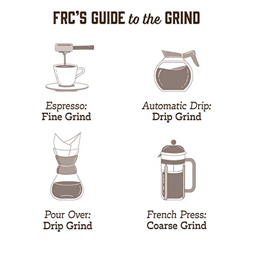 Fresh Roasted Coffee,100% Colombian Supremo, 5 lb (80 oz), Medium Roast, Kosher, Whole Bean