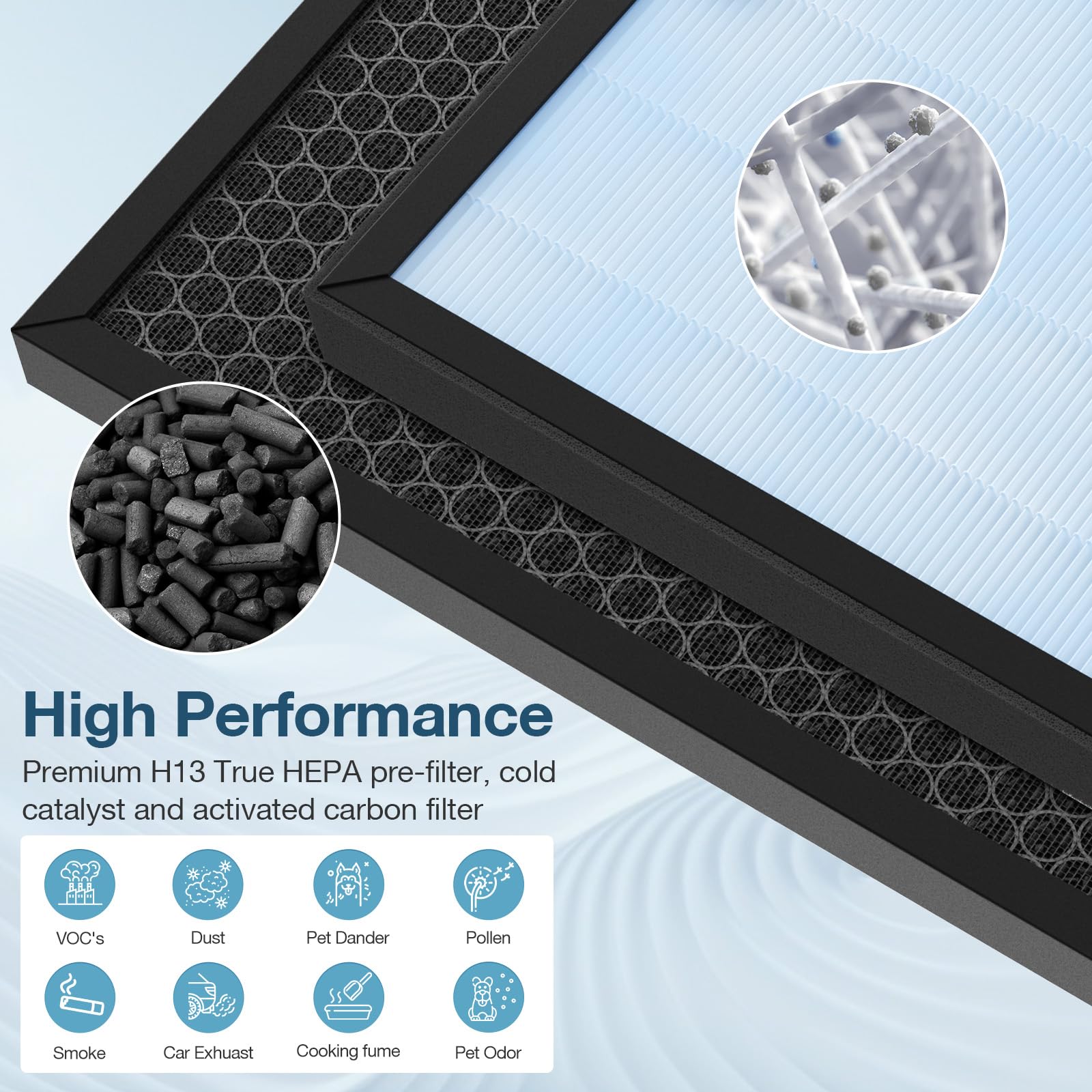 HSP001 Filter Replacement Compatible with HATHASPACE Air Purifier Filters HSP001, 4-in-2 Filtration with H13 True Hepa and Activated Carbon, 2 Pack