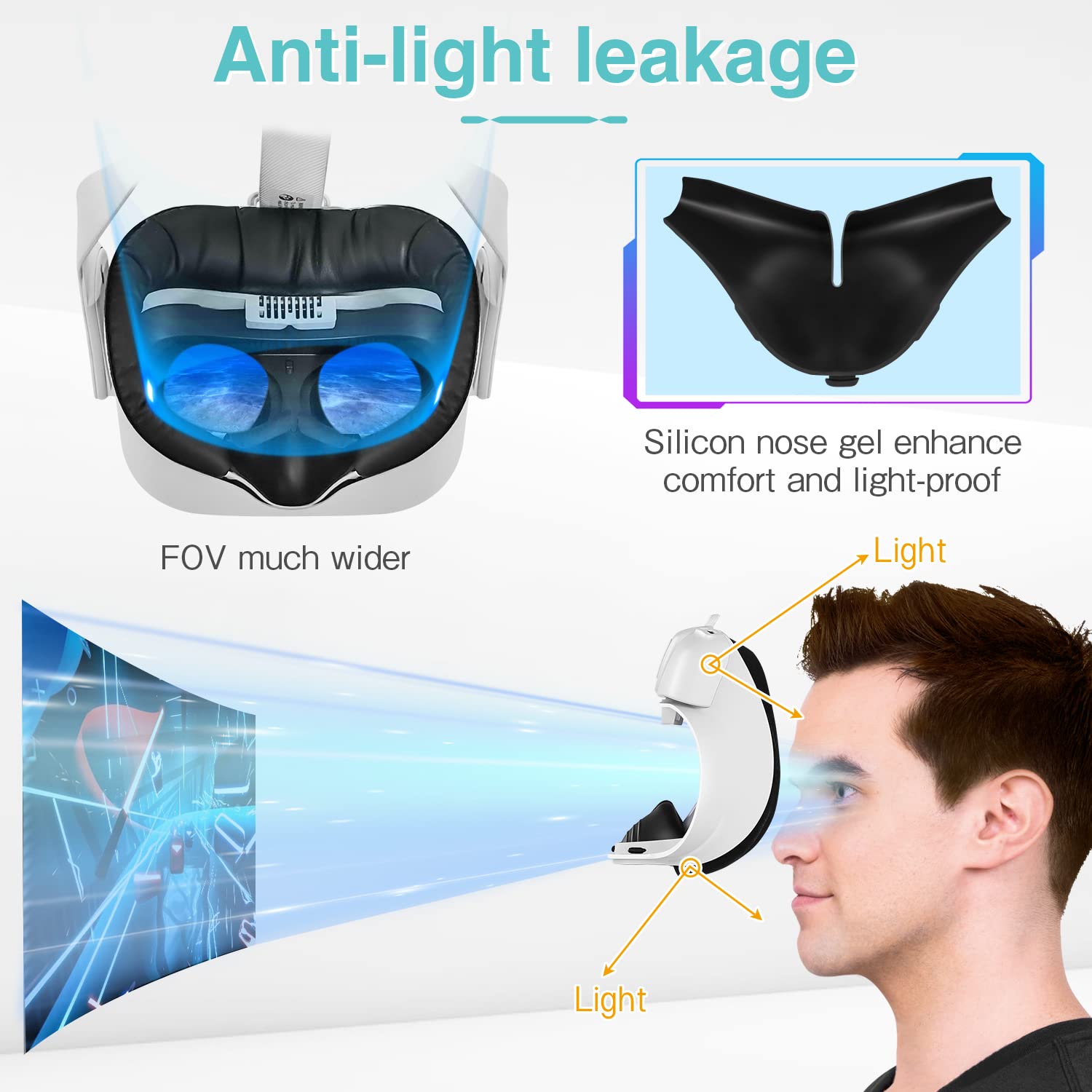 Face Cover Pad for Oculus Quest 2 - VR Facial Interface Defogging Cooling Fan Leather Cushion Silicone Padding Air Circulation Relieve Fogging Hot Air