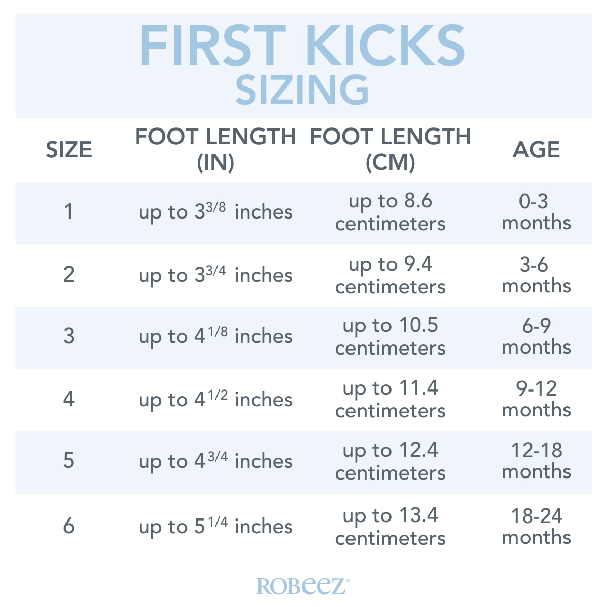 Robeez First Kicks Baby Boy and Unisex Sandals for Infant/Toddlers - Nakai Brown - 6-9 Months