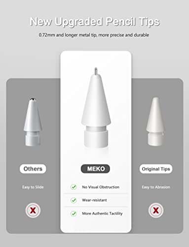 MEKO 4 Pack Upgraded 0.72mm Fine Ponit Precise Replacement Tips for Apple Pencil 1st/2nd Generation & Logitech Crayon, Wear-Resisting Pen Nibs for iPad Pro/Air/Mini Pencil - White