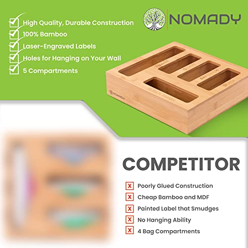 Ziplock Bag Storage Organizer w/ 5 Compartments – Water Resistant Bamboo Ziplock Bag Organizer for Drawer – Gallon, Snack, Quart, Sandwich, Slider Quart Snack Organizer - Kitchen Accessories Organizer