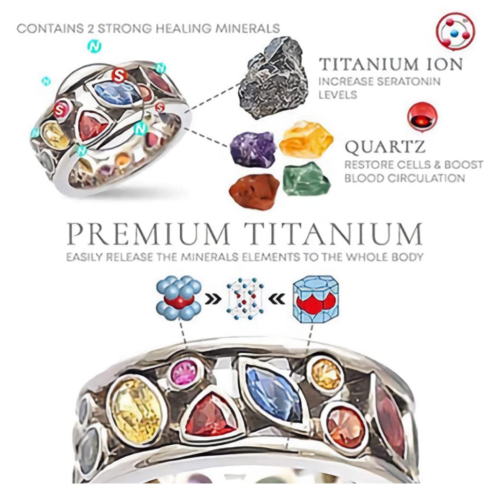 DIOWUS Torina Crystal-Quartz Ionix Ring,2Pcs Heathcryt Crystal-Quartz Ionix Ring Ionix Therapy Quartz Crystal ring for Women FLAVIE Lymphvity IonicDetox QuartzRing