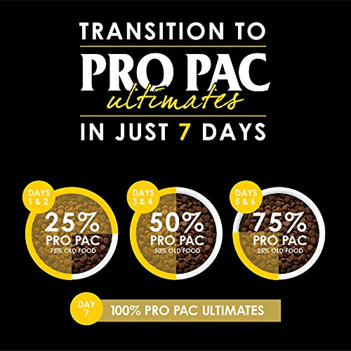 Pro Pac Ultimates Lamb Meal And Brown Rice Dry Dog Food, 28 Lb.