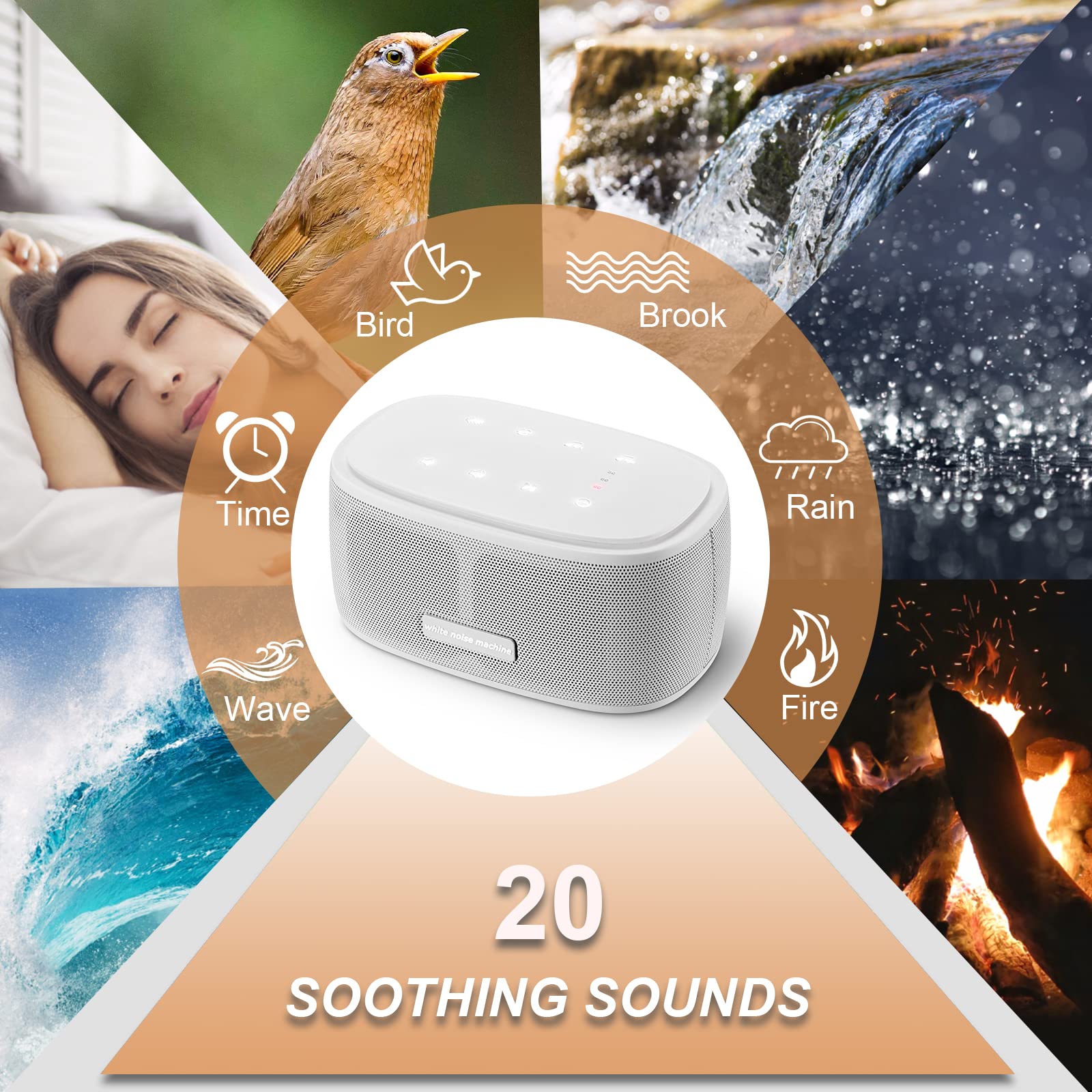 Portable White Noise Machine with 20 Natural Soothing Sounds|Memory Function|Adjustable Volume|AC or USB Rechargeable|3 Timer Sleep Sound Machine for Baby Kids Adults, Home, Travel, Office (White)