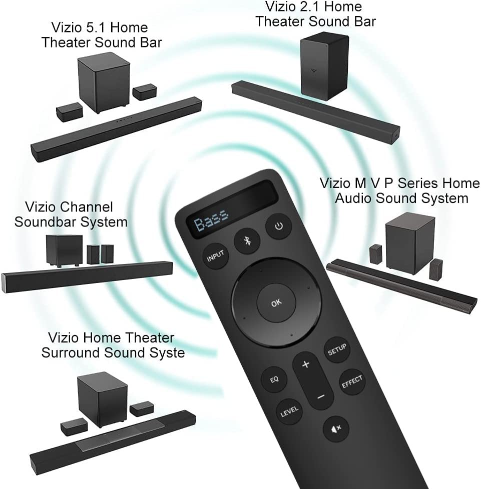 OEM Replacement Bluetooth Backlit Display Sound Bar Remote Controller fit for Vizio 5.1.2 and 5.1.4 Premium Sound Bar Home Theater System(M512a-H6, M512a-H6, P514a-H6)