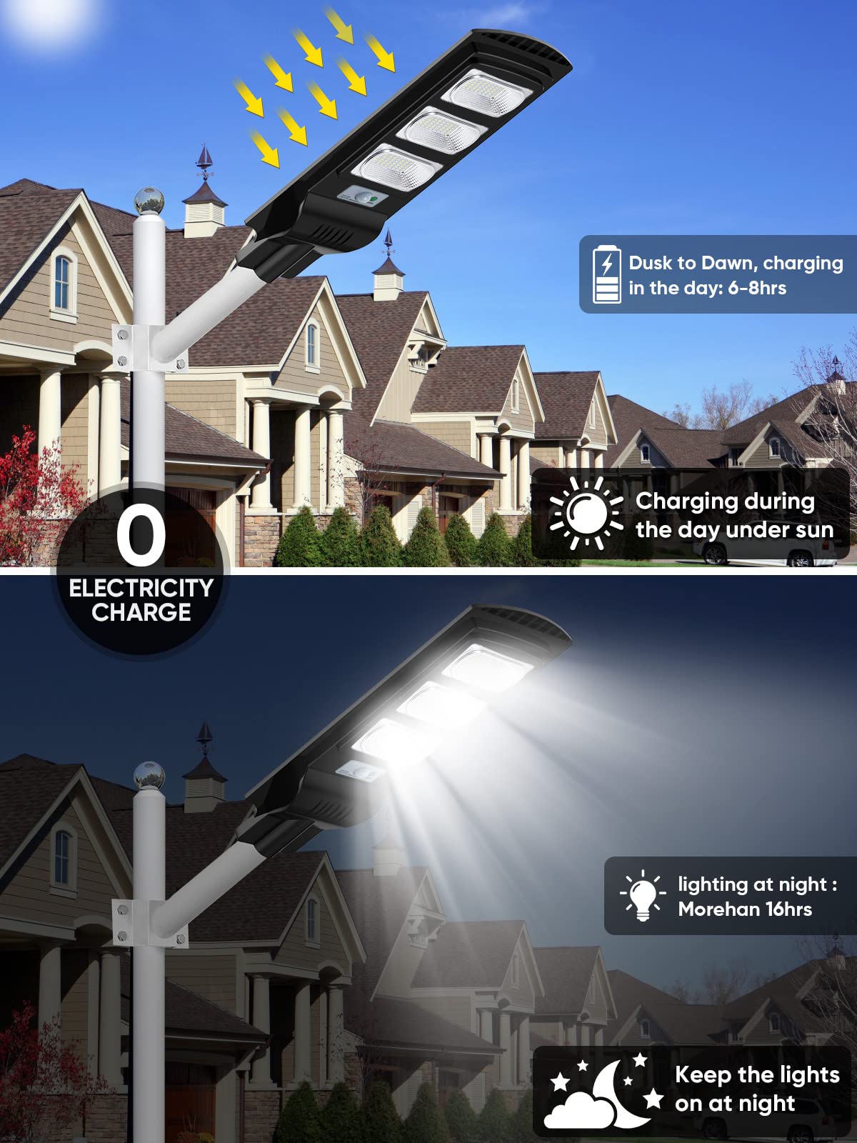 Teiisuoa 180W Solar Street Light Outdoor, 12000LM IP66 Waterproof Solar Motion Sensor Lights, Dusk to Dawn Solar LED Light Lamp with Remote Control for Parking Lot, Yard, Path, Garage & Garden, 4 pack