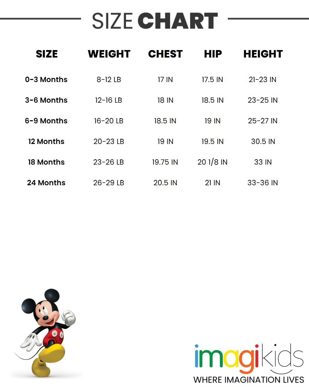 Disney Pluto Mickey Mouse Newborn Baby Boys Snap Bodysuits and Pants Blue/Yellow/Gray 6-9 Months