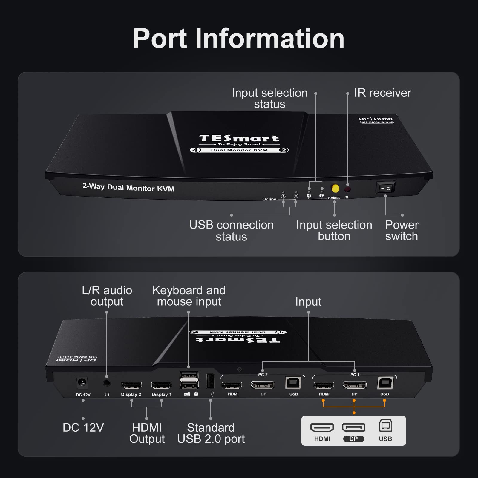 DisplayPort and HDMI KVM Switch 2 Monitors 2 Computers, TESmart 4 Port Dual Monitor KVM Switcher, 4K@60Hz, L/R Out, Keyboard Mouse PC Selector Box with All Input Cables (Black)